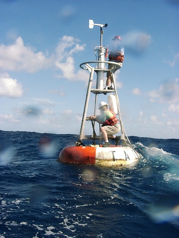 Answered - What is Null Island? | ElaKiri